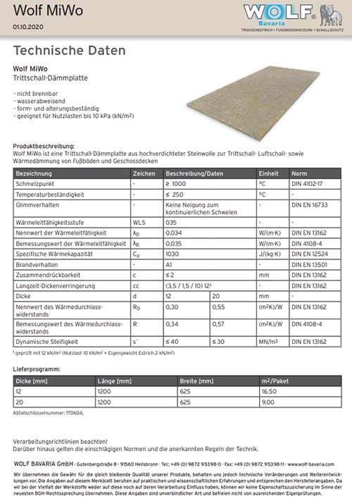 Wolf MiWo - wełna mineralna | 12 mm | 3075